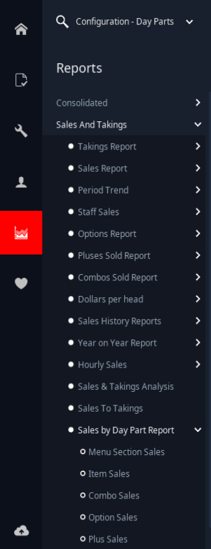 Day Parts – OrderMate Help Guides